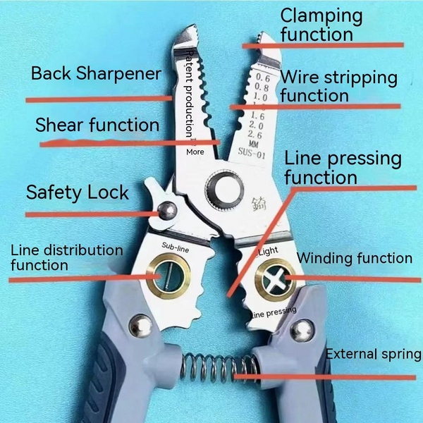 7 in 1 Hand Multi-Tool Wire Stripper – Vipsheep.com